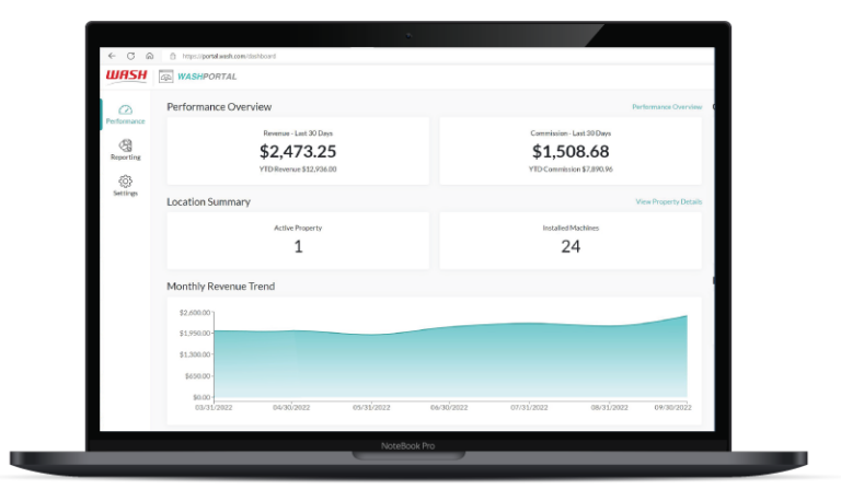 Vended Laundry - Coinamatic